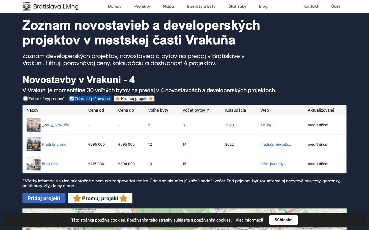 Zoznam developerských projektov a novostavieb v Bratislave v Vrakuni ...